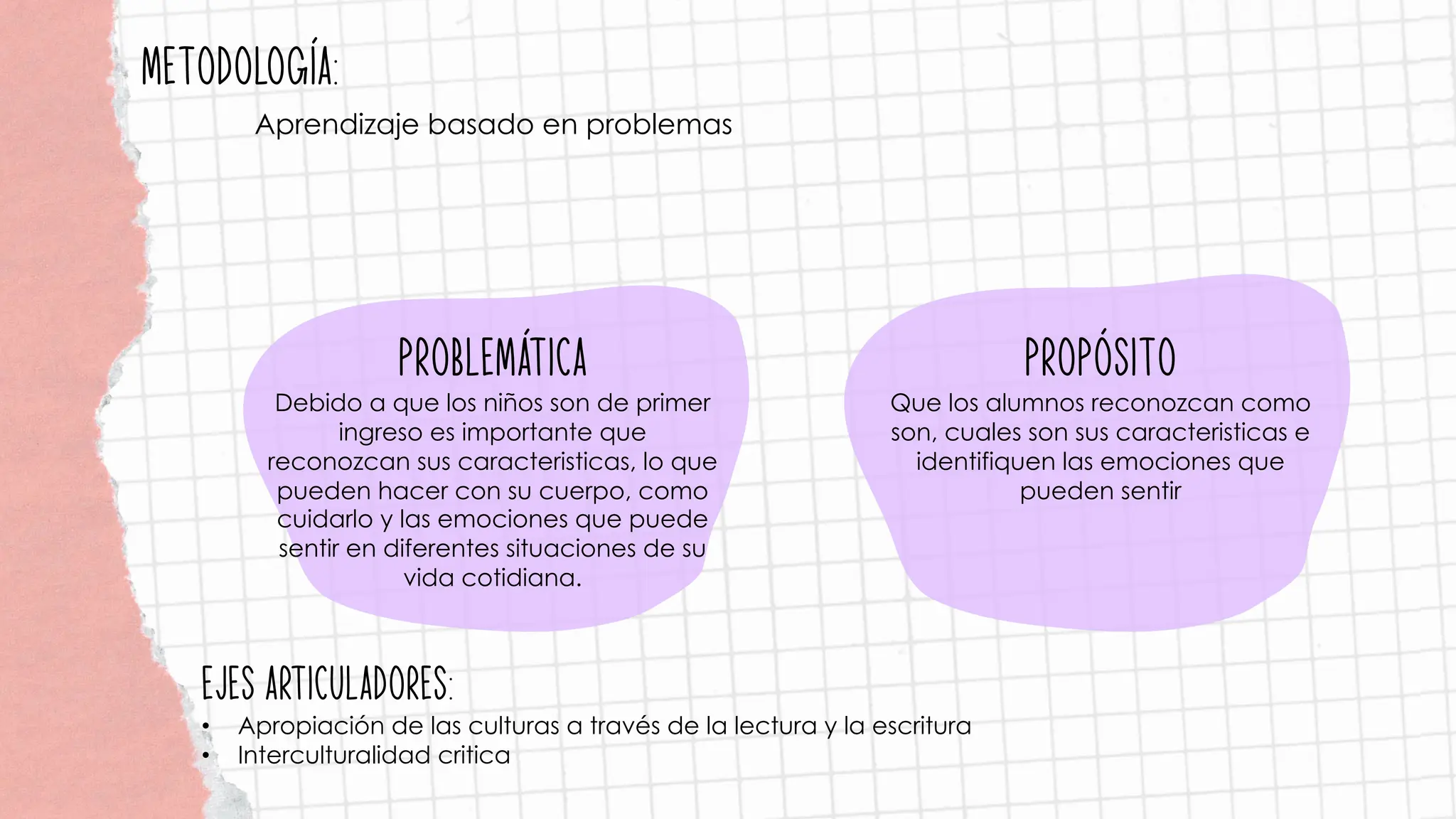 proyecto. así soy yo educación preescolar | PDF