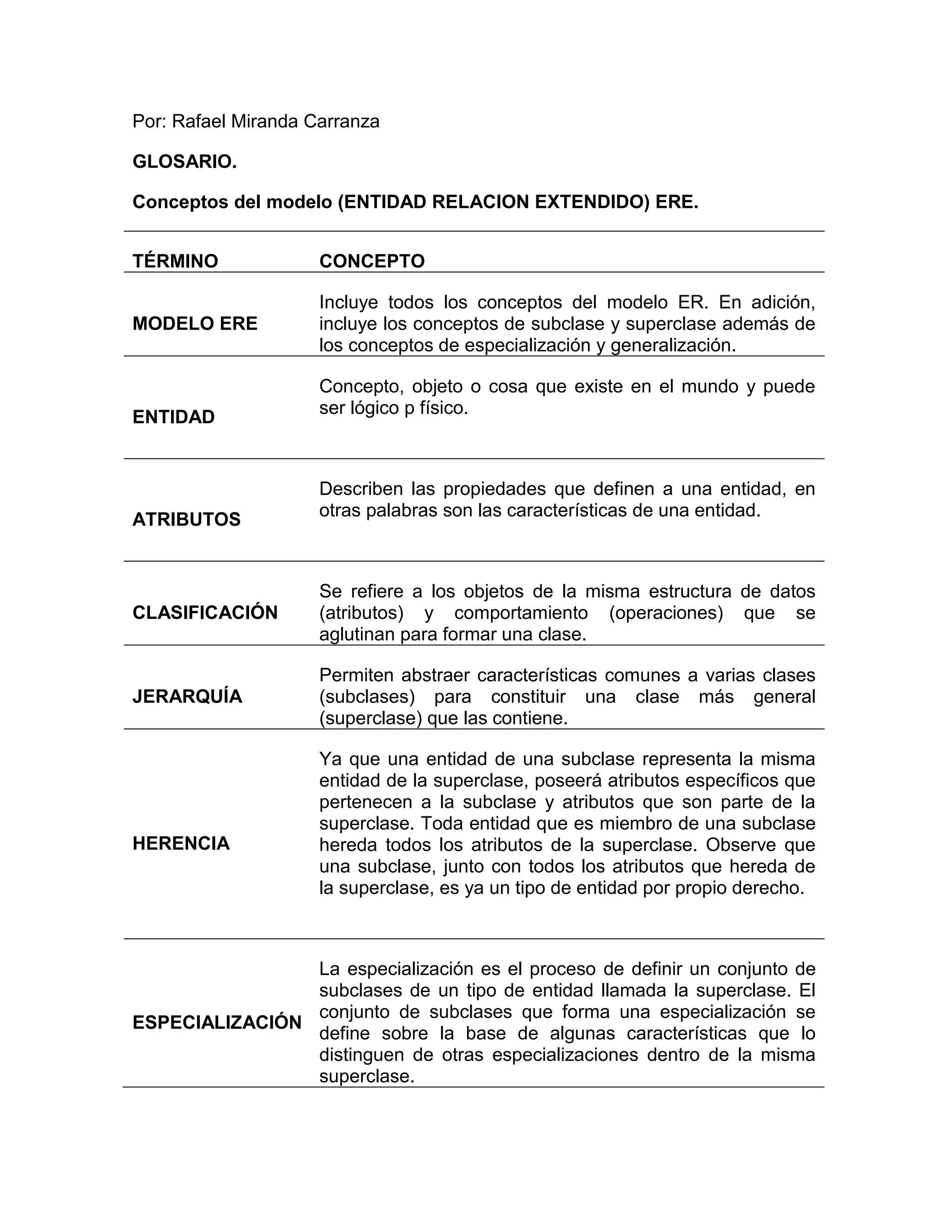 Glosario de terminos del modelo entidad relacion extendido | DOCX