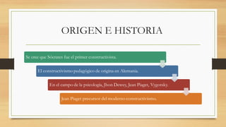 Actividad 2 - Reconociendo los aportes del Constructivismo en el ...