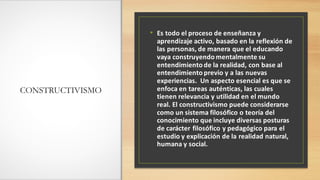 Actividad 2 - Reconociendo los aportes del Constructivismo en el ...