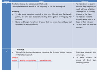 Actividad 2 lesson plan olympic games | PPTX