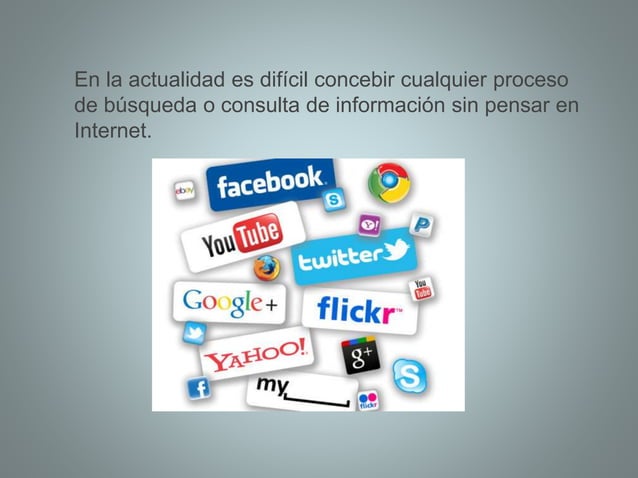 Actividad 3. recursos vf | PPTX | Computing | Technology & Computing