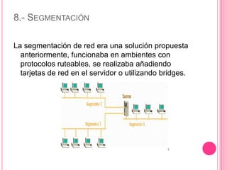 Actividad 3 de redes | PPTX