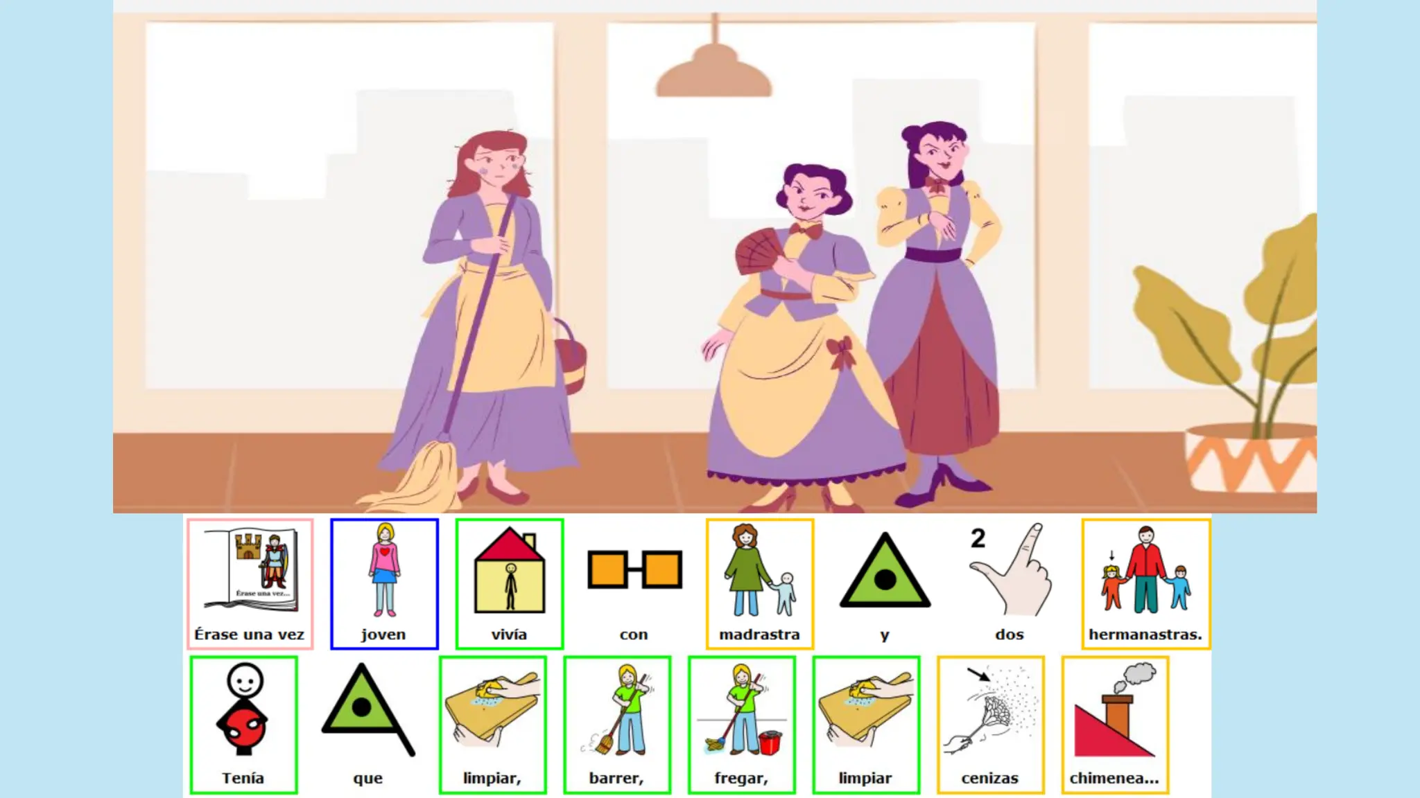 Cuento Cenicienta adaptado con pictogramas | PDF