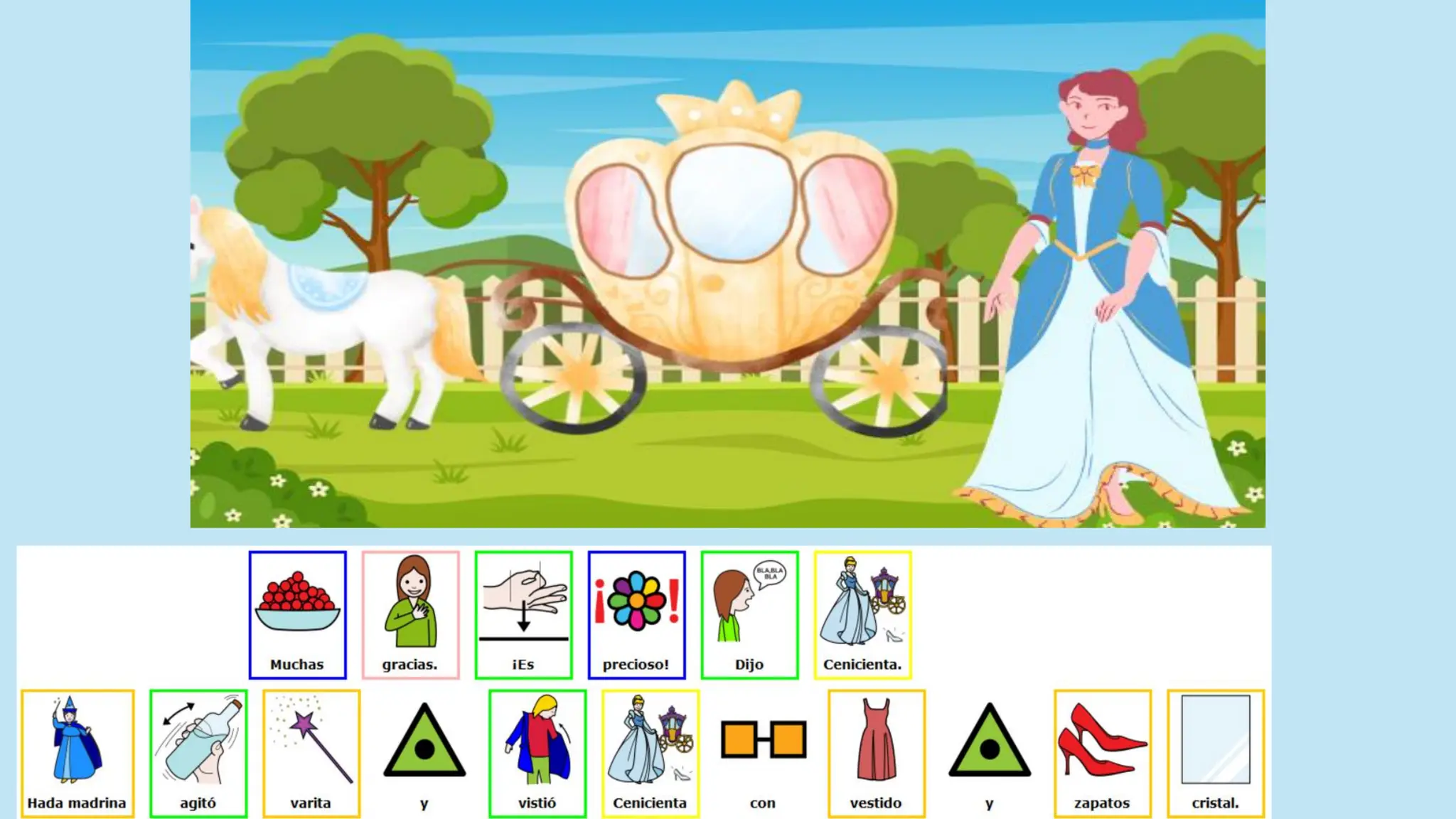 Cuento Cenicienta adaptado con pictogramas | PDF