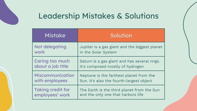 Actividad 4 para elaboracion practica.pptx