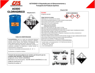 Etiquetado de Materialees Peligrosos.pdf