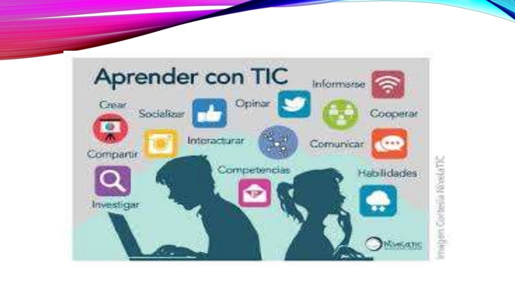 Actividad 4 recursos