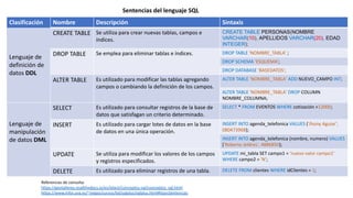 Tabla de sentencias SQL | PPT