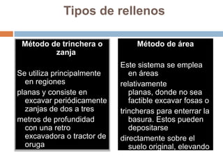 Rellenos Sanitarios Javier Mendoza Nuñez | PPTX