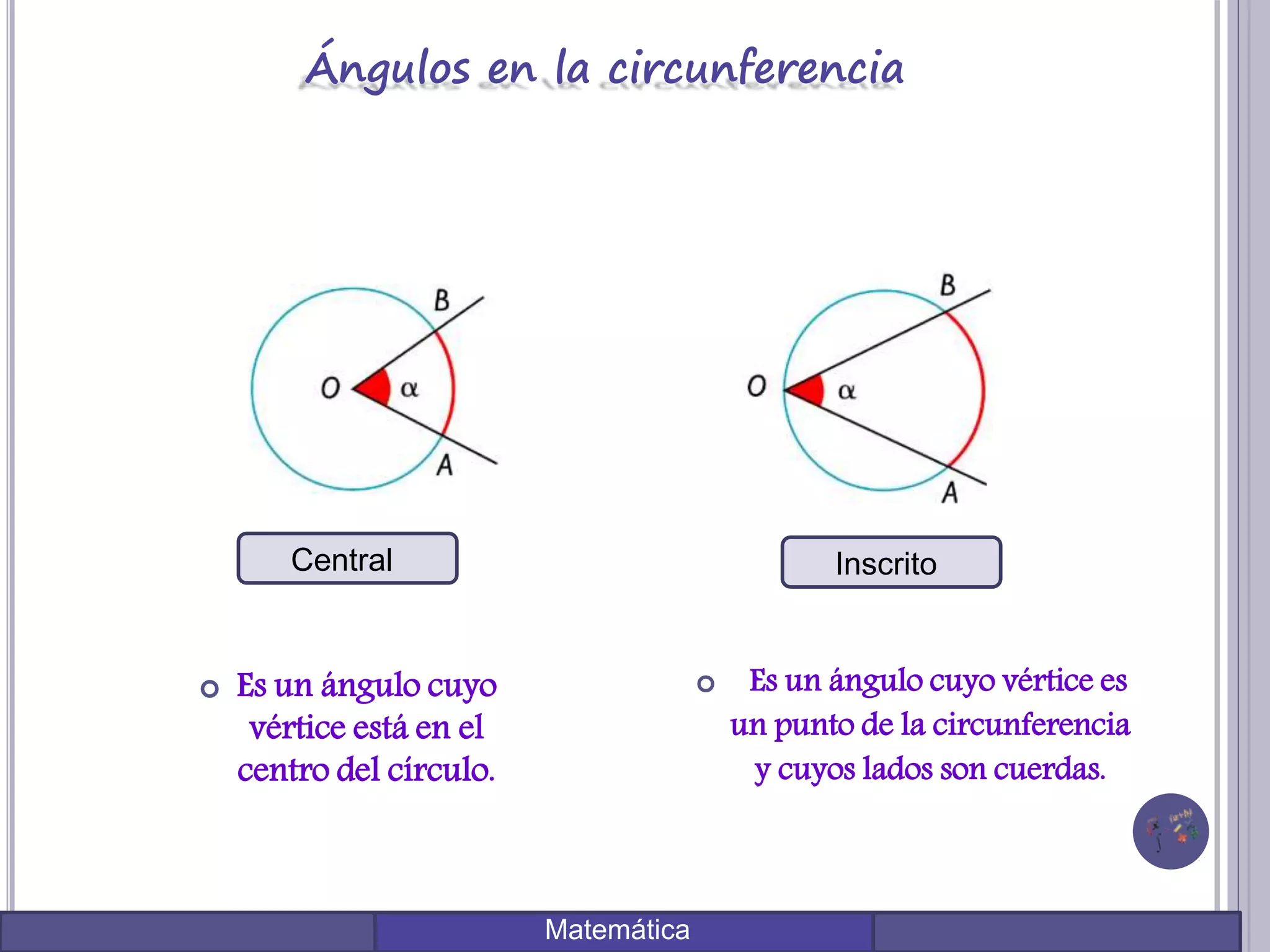 Actividad ángulo central e inscrito | PPTX