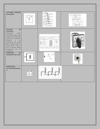 Actividad control manual apuntes hhmt | PDF