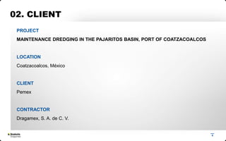 Actividad de aprendizaje 2 | PPT