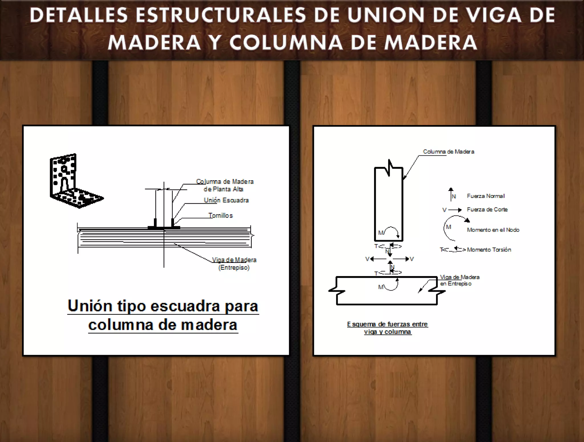 Detalles estructurales de uniones de madera | PDF