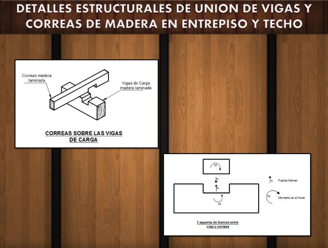 Detalles estructurales de uniones de madera | PDF
