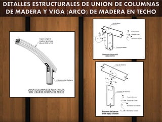 Detalles estructurales de uniones de madera | PDF