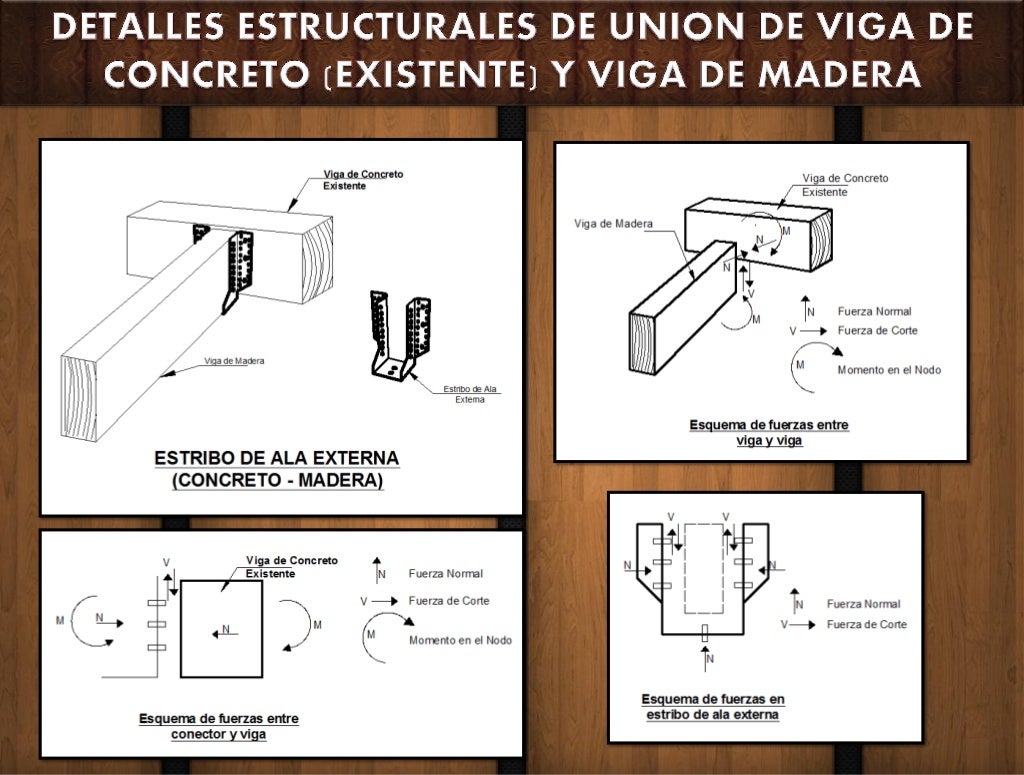 Detalles estructurales de uniones de madera