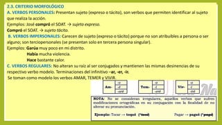 actividad de Verbo (1).pptx