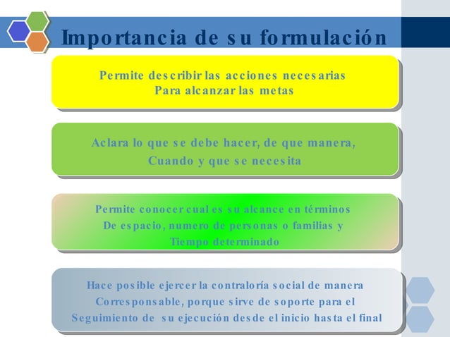 Actividad En Linea Proyecto Comunitario Ppt
