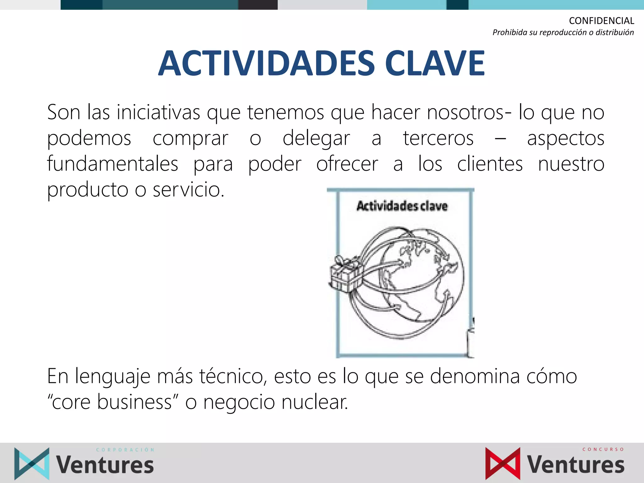 Actividades Clave | PPT