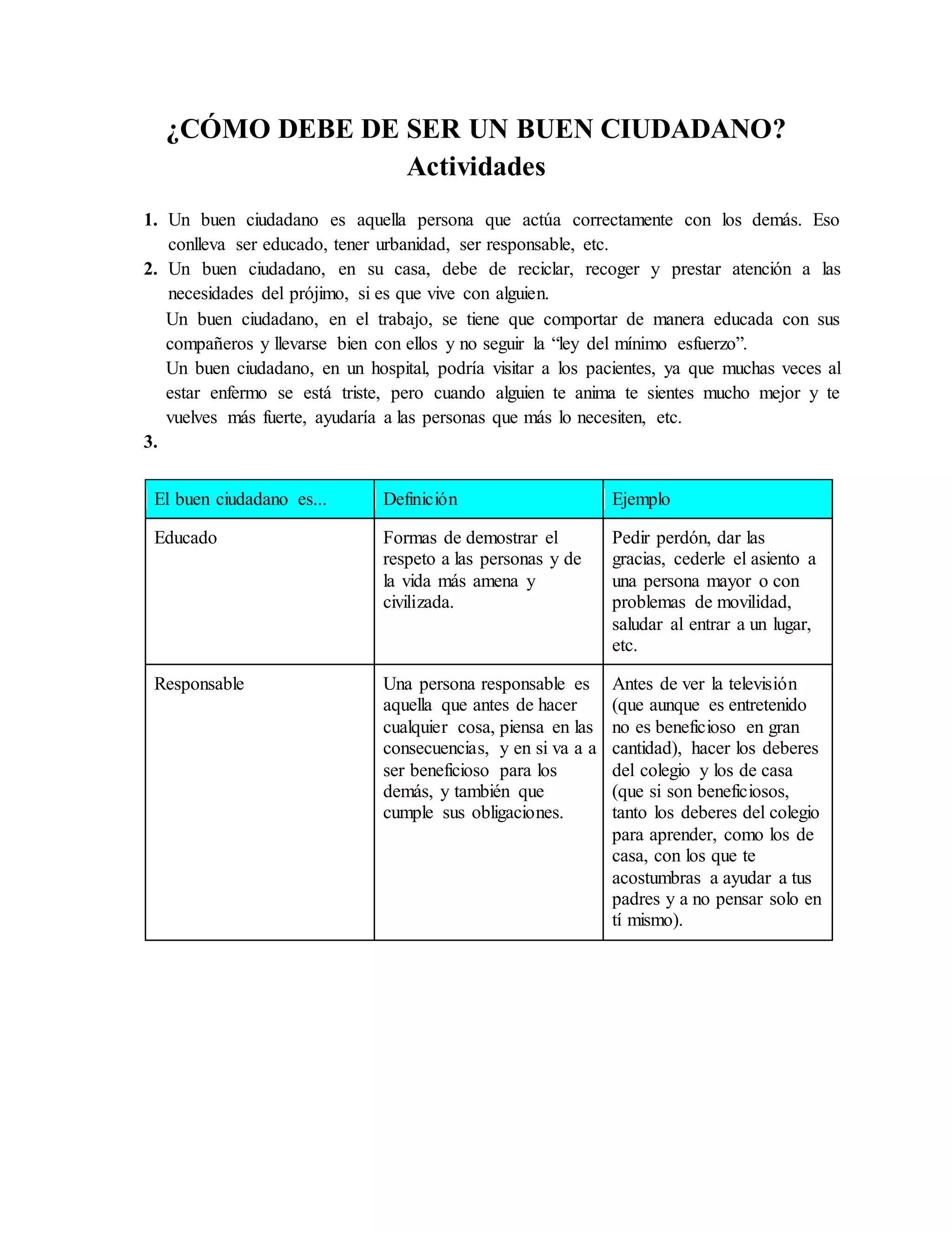 Actividades_¿cómo_deber_ser_un_buen_ciudadano? | PDF