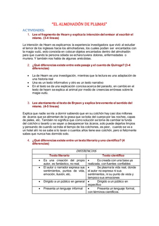 Actividades cuentos de amor de locura y de muerte | DOCX