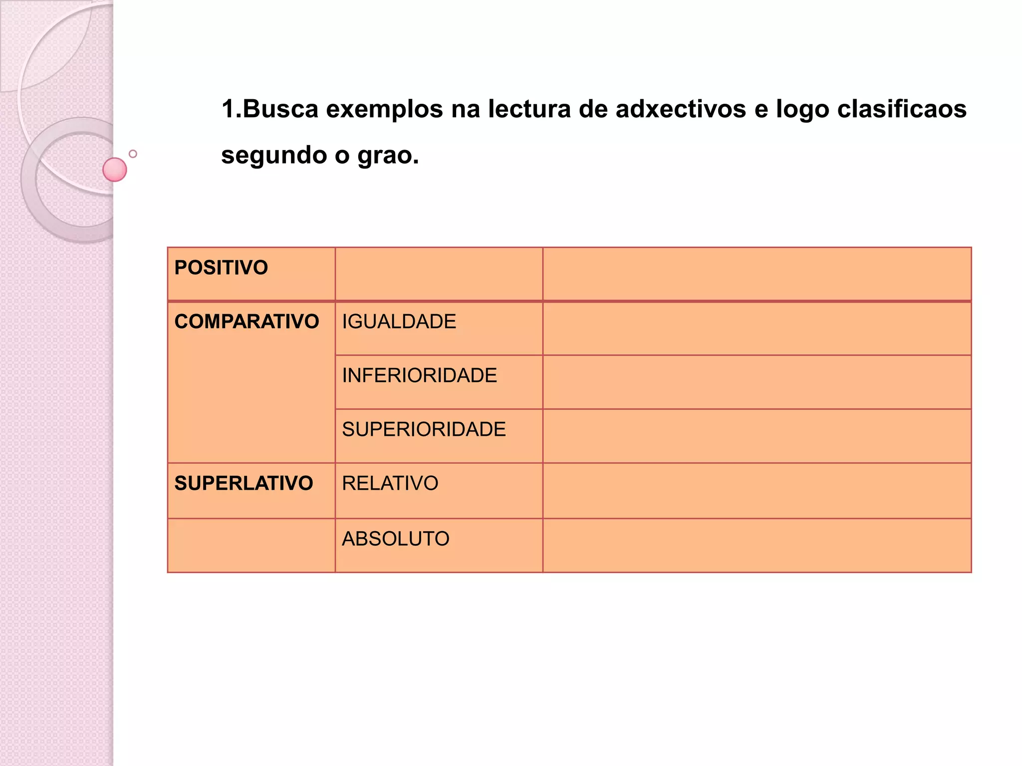 Actividades adxectivo | PPTX