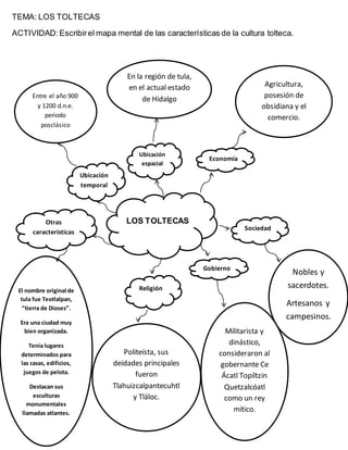 Actividades de historia 2 g, h, i | DOCX