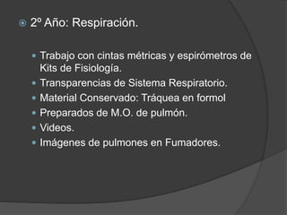 Actividades del laboratorio | PPTX