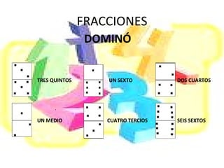 Actividades De MatemáTica | PPT