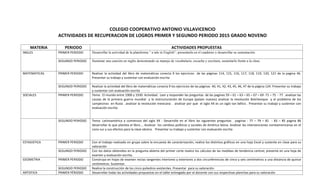 Actividades Recuperación I y II Periodo CCAV | PDF
