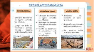 Actividades económicas I(Extractivas-Productivas).pptx