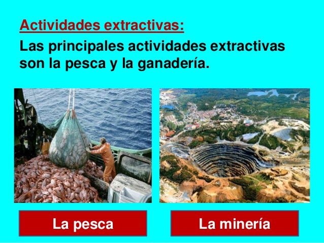 Actividades extractivas
