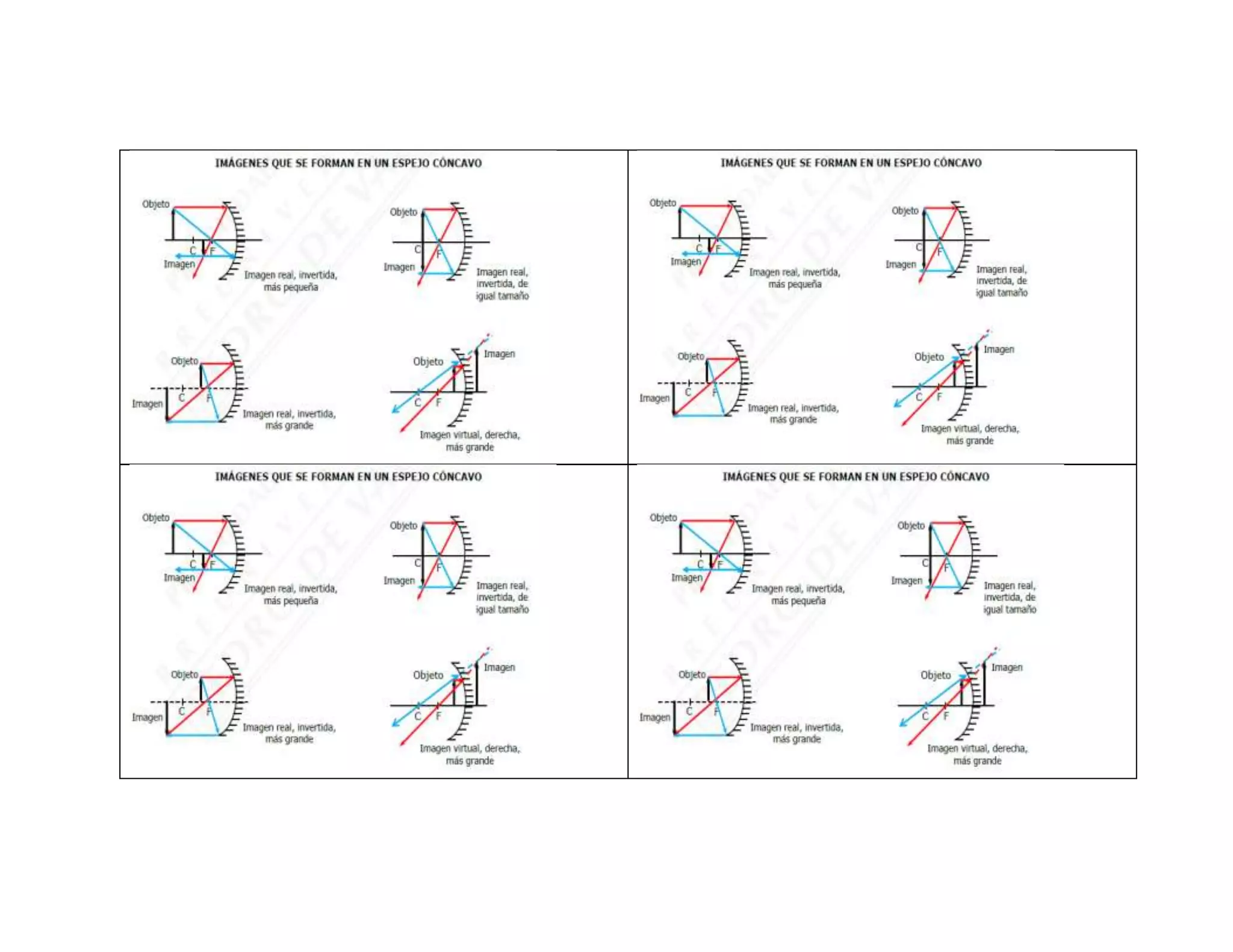 Actividad espejo plano | DOCX