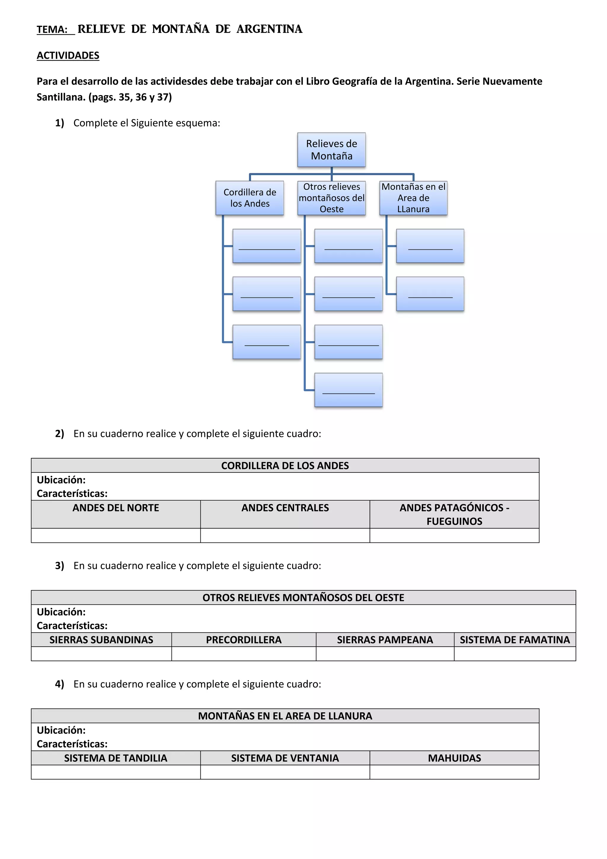 Actividades Relieve de Argentina | PDF