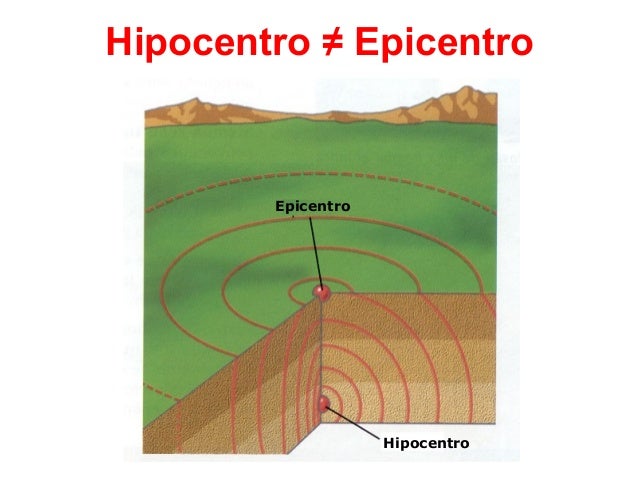 Actividade sísmica 7º