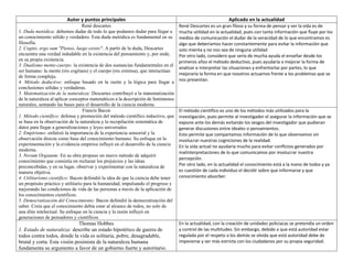 Cuadro comparativo de filósofos y sus propuestas más relevantes ...