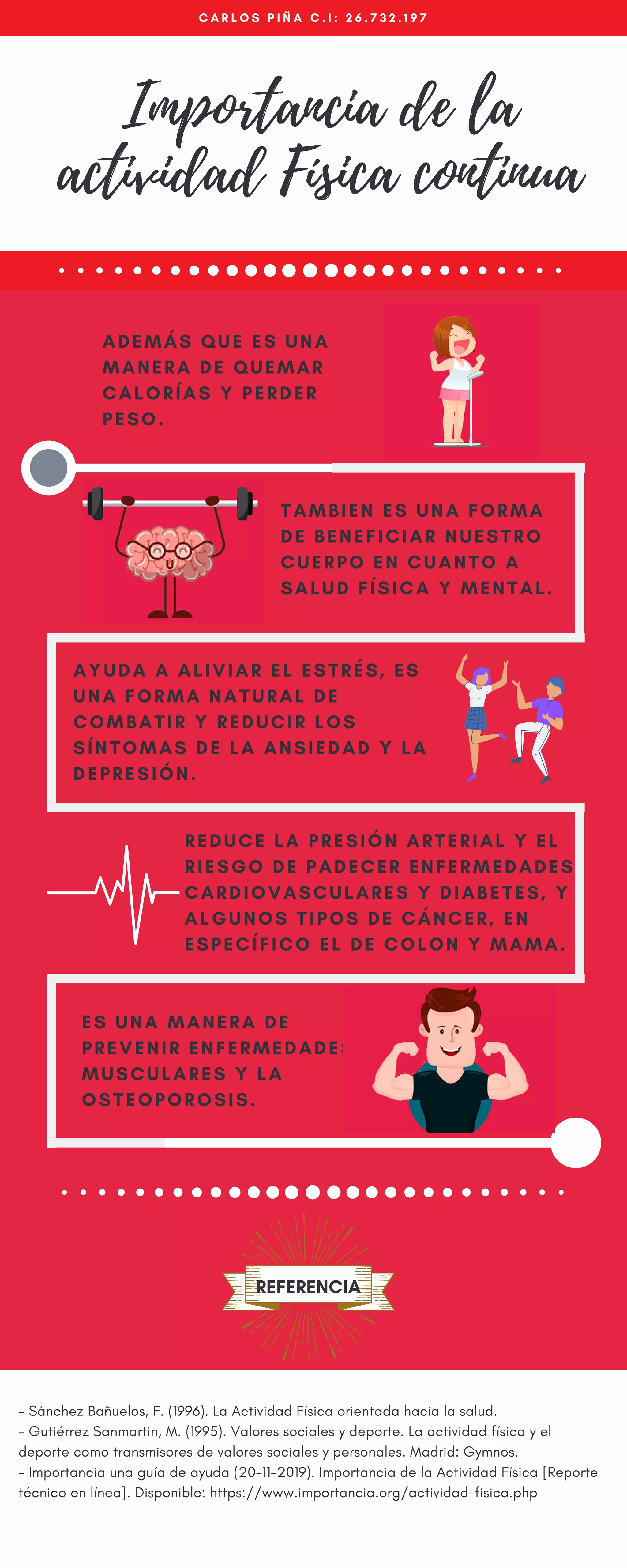 Actividad Fisica Pdf