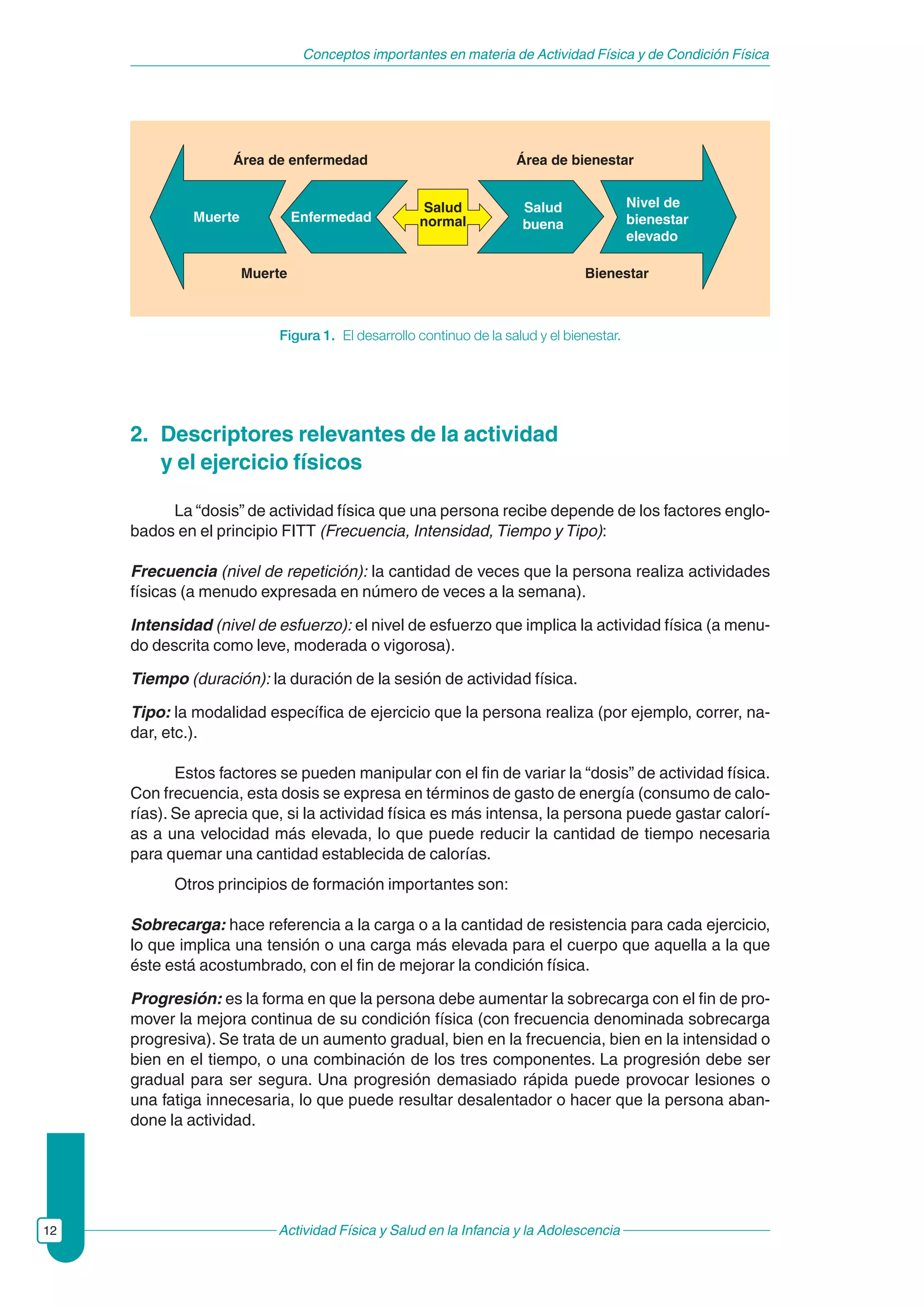 Actividad física y salud en la infancia y la adolescencia | PDF