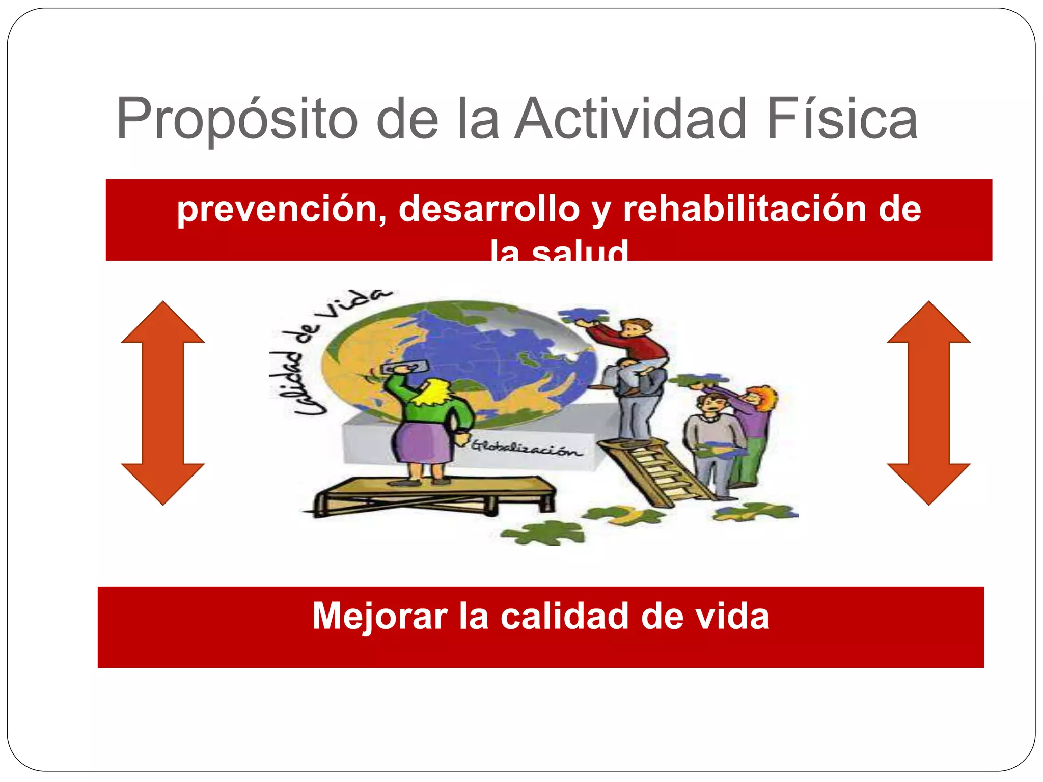 Actividad Física Deporte Y Salud Ppt