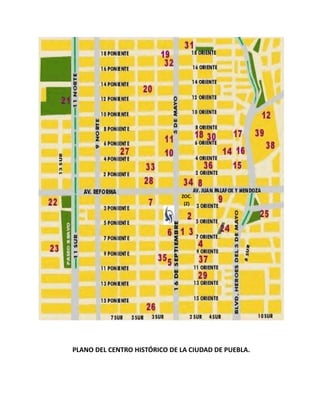 ACTIVIDAD MAPA CENTRO HISTÓRICO PUEBLA | PDF