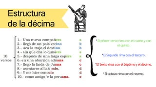 Escribamos una decima | PPTX