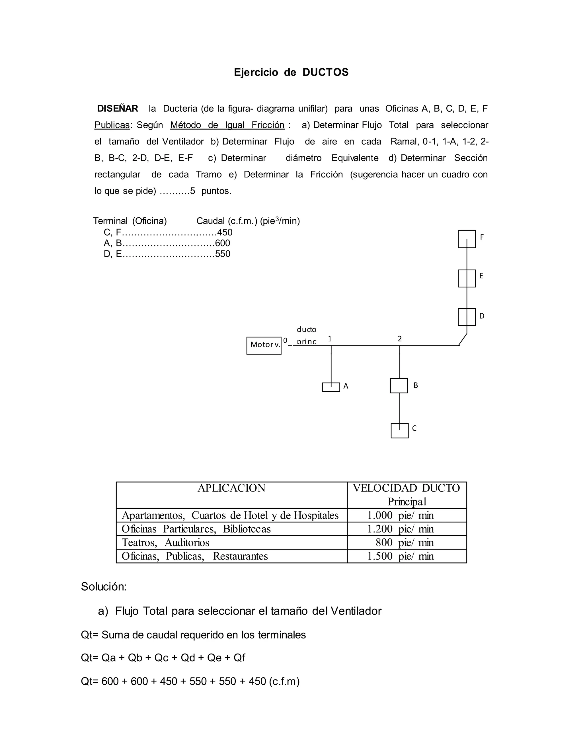 Actividad nro 11 | DOCX