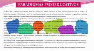 Fundamentos Teóricos de la Intervención Psicoeducativa | PPTX