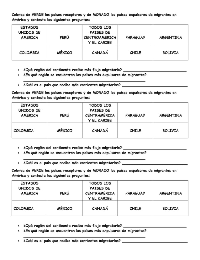 Actividad Paises Expulsores Y Receptores En America Docx