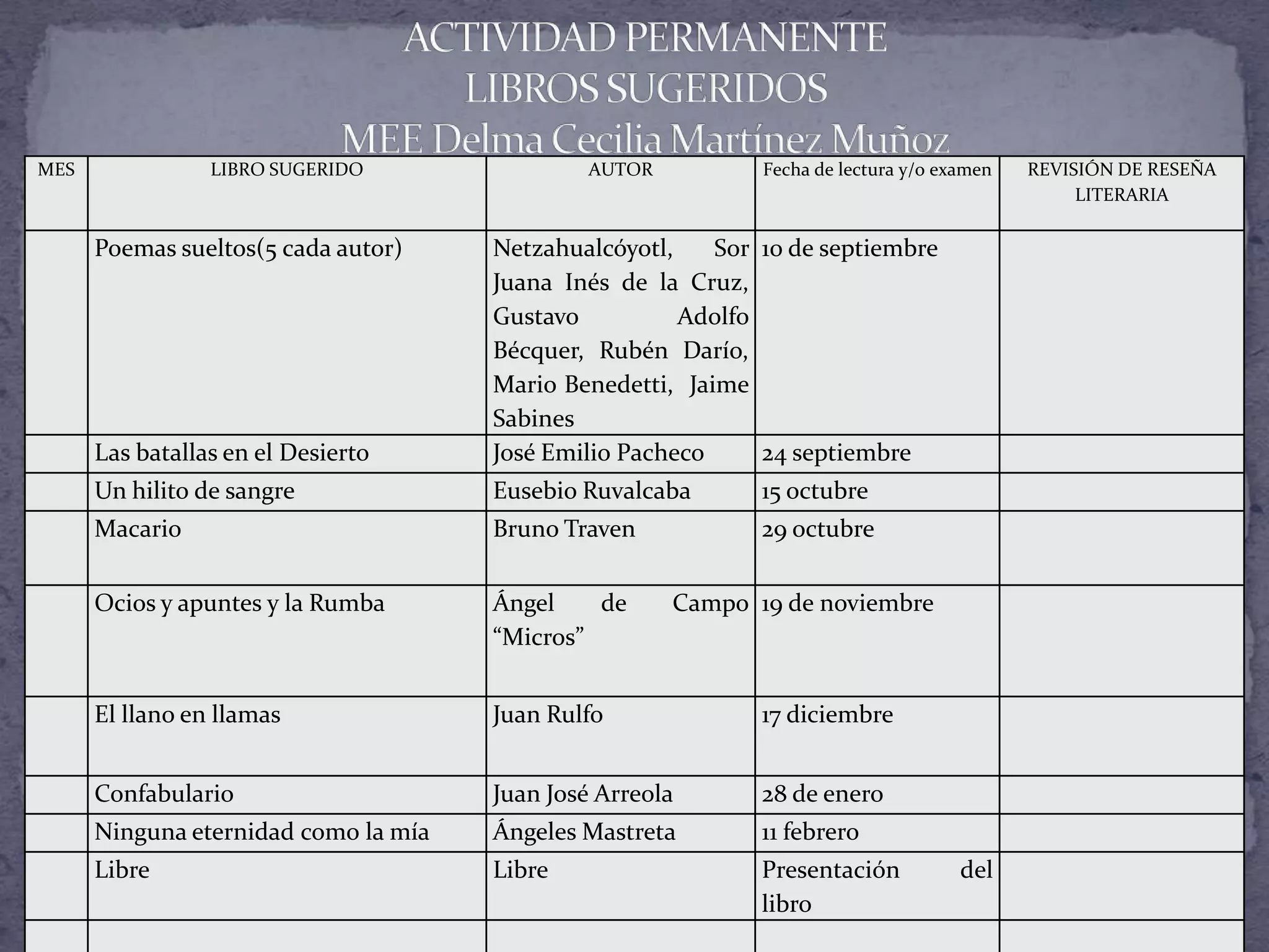 Actividad permanente | PPTX