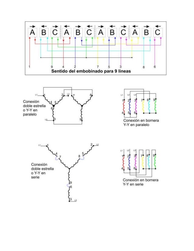Diagrama De Embobinado De Motores Manual De Embobinado De Mo