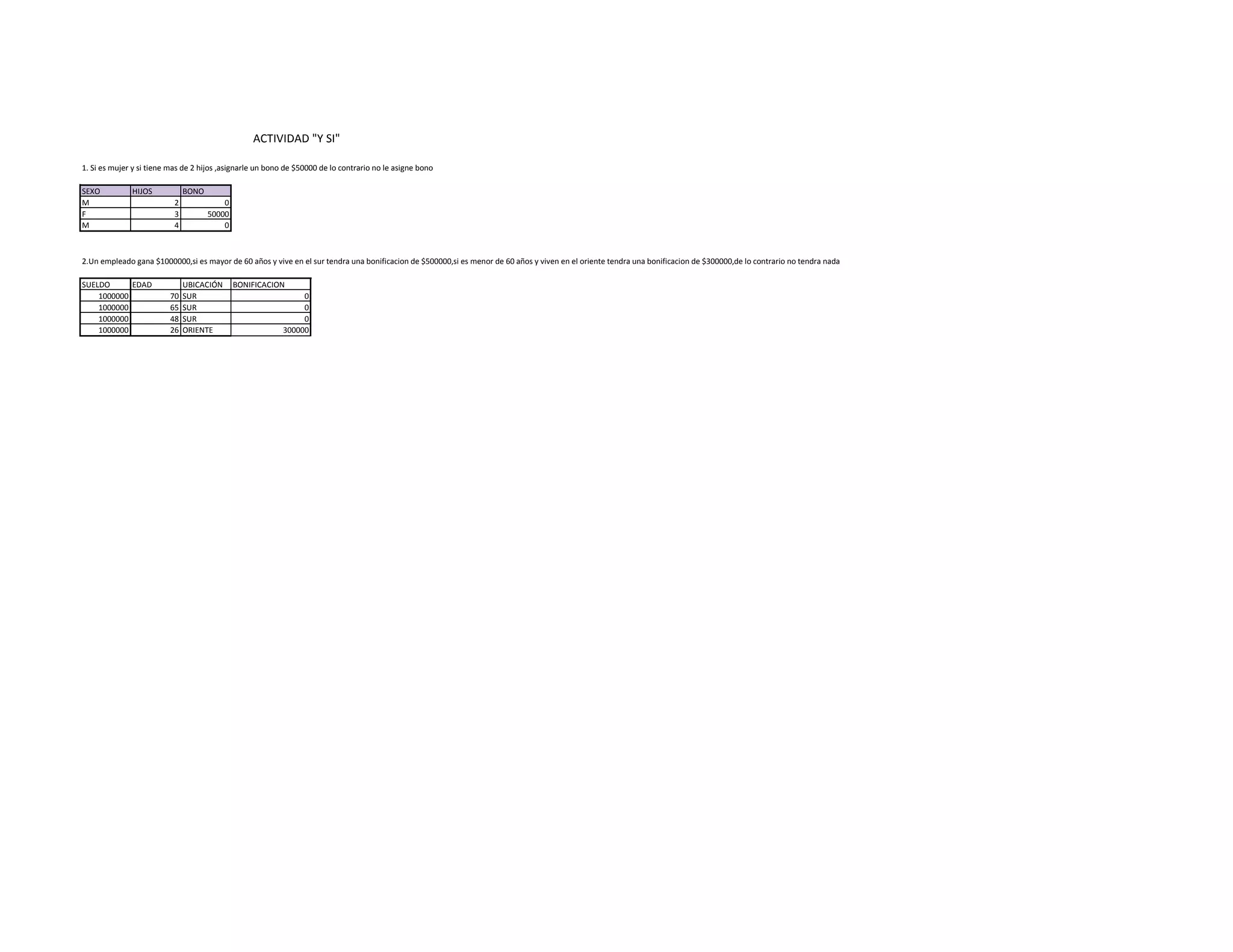 Actividad si Y | PPT