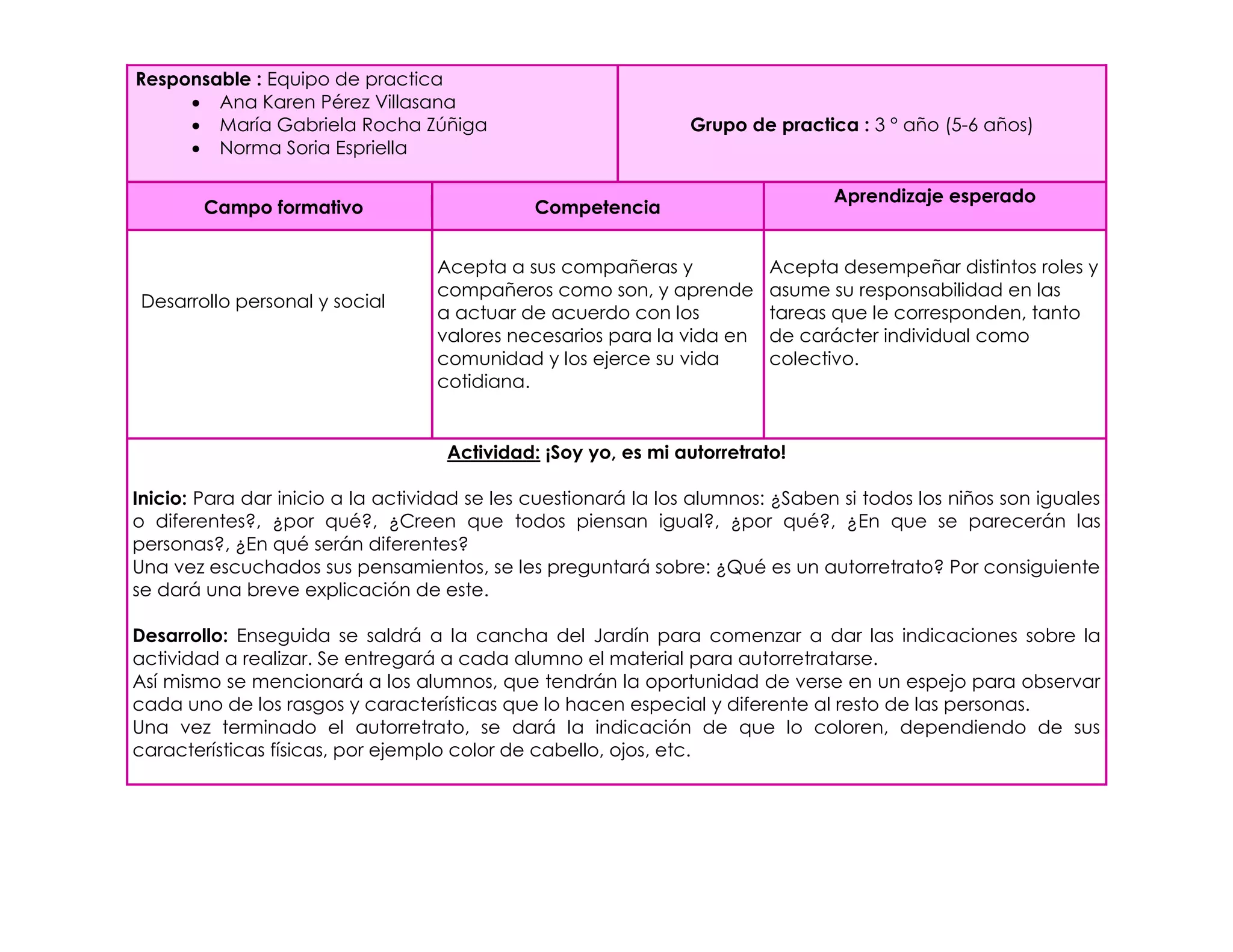 Actividad: Soy yo, es mi autorretrato | PDF