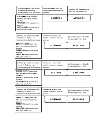Actividad sustantivo adjetivo verbo CON RECORTABLES | DOCX